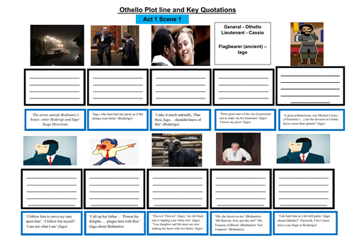 Othello Act 1 Storyboard | Teaching Resources