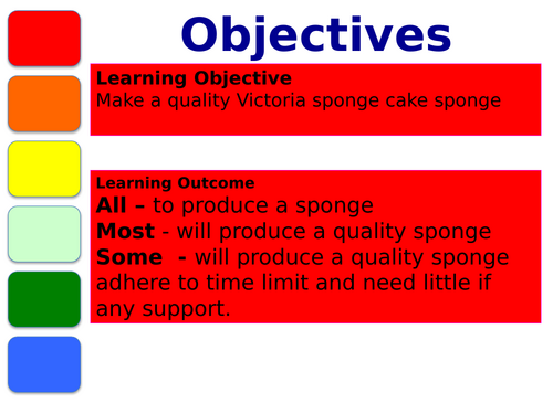 VICTORIA SPONGE CAKE - CREAMING METHOD | Teaching Resources