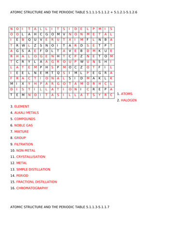Chemistry Paper 1 Foundation Puzzle Bundle and Answers | Teaching Resources