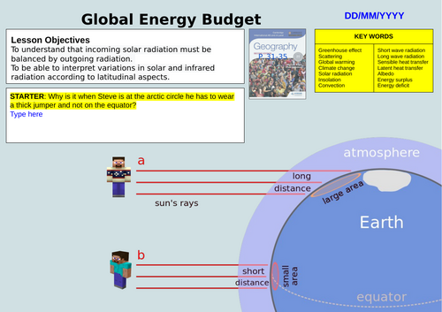 L2.2A - Global Energy Budget_ Latitudinal Patterns | Teaching Resources