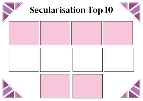 A-Level RS: Secularisation Top 10 Worksheet - Eduqas Christianity ...