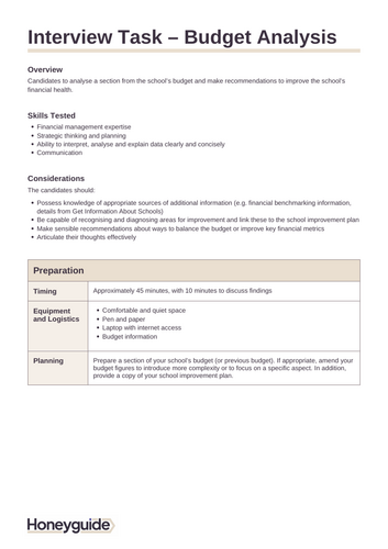 Headteacher Interview Recruitment Pack | Teaching Resources
