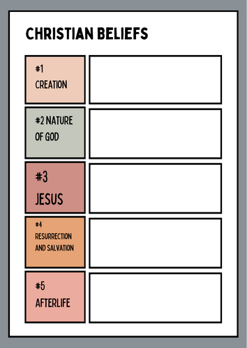 GCSE Christian Beliefs Revision Lesson and Resources | Teaching Resources