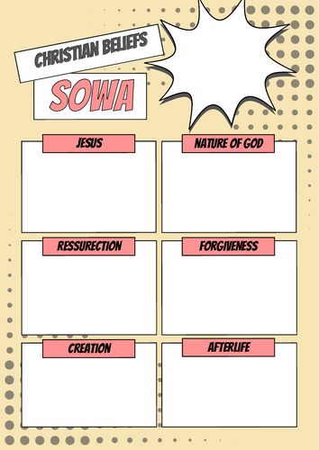 GCSE Christian Beliefs Revision Lesson and Resources | Teaching Resources