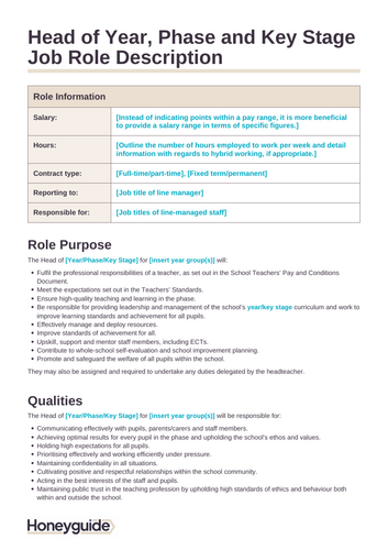 Head of Year Interview Pack | Teaching Resources