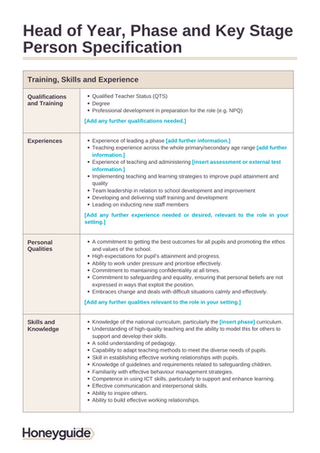 Head of Year Interview Pack | Teaching Resources