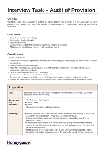 Head of Department Interview Pack | Teaching Resources