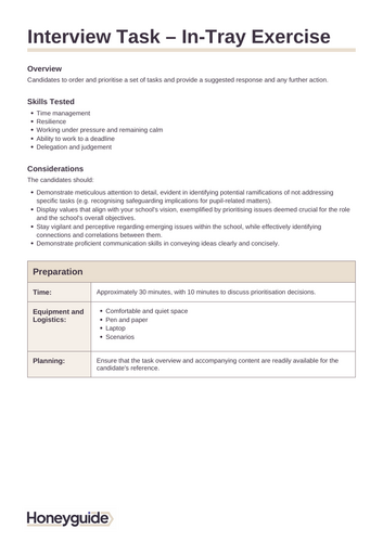 Head of Department Interview Pack | Teaching Resources