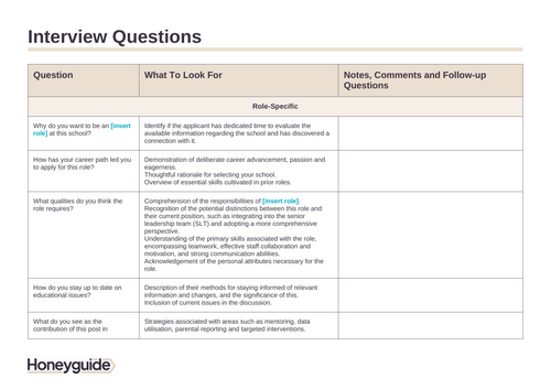 Recruitment, Interview & Employment Compliance Pack | Teaching Resources