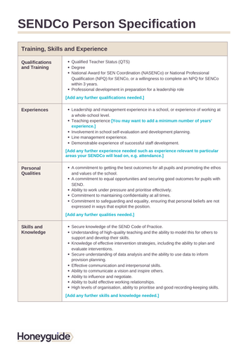 SENDCo Interview | Teaching Resources SENDCo Interview | Teaching Resources