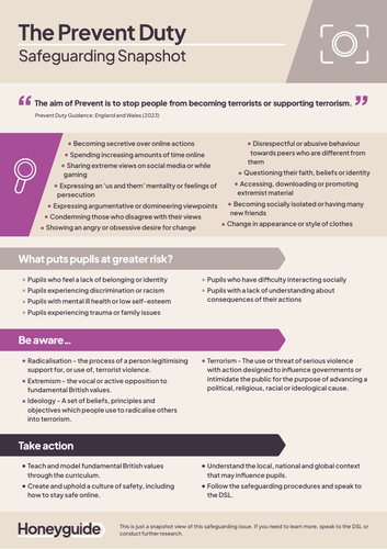 Safeguarding Training CPD Summer Term | Teaching Resources