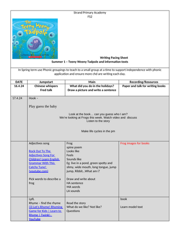 EYFS Summer 1 Talk for writing planning overview 6 week block - Teeny ...
