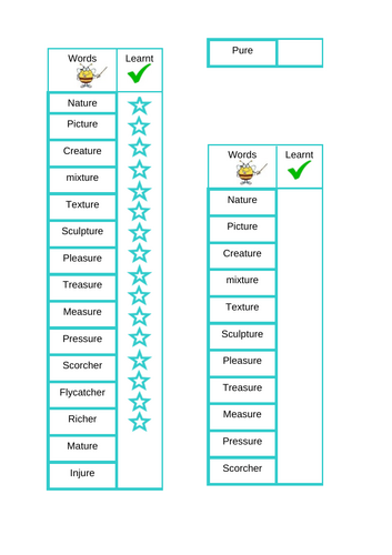 Transform Your National Curriculum Spelling lessons. | Teaching Resources