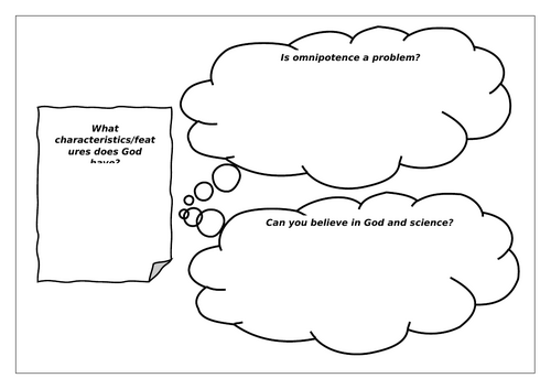 Philosophy of Religion (KS3) unit of work | Teaching Resources