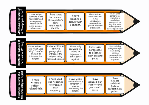 Grammatical Features of Genres Checklist Pencils | Teaching Resources