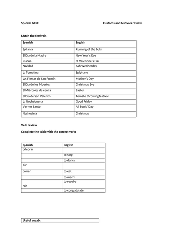 Spanish GCSE - customs and festivals review | Teaching Resources
