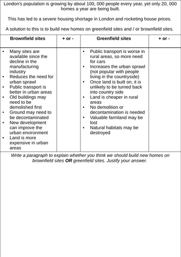 AQA GCSE Geography, Pre-release booklet lessons (2024) - The Tudeley ...