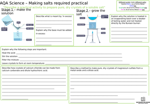 AQA - Chemical Changes - Making salts | Teaching Resources