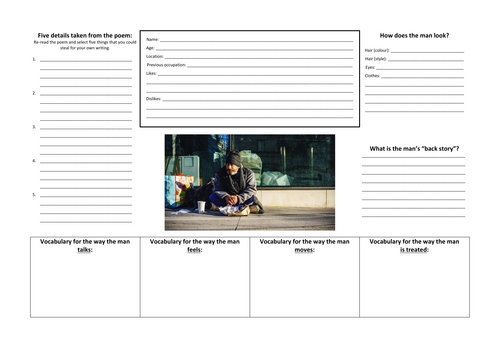 Simon Armitage Poetry (SOW) | Teaching Resources