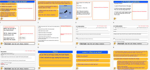 The Arrival by Shaun Tan- prediction based on front cover and blurb ...