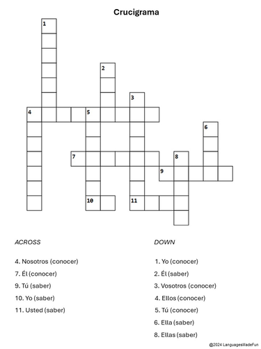 Saber vs Conocer - "to know" in Spanish | Teaching Resources