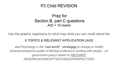 OCR Psychology A Level, Paper 3 Revision Graphic Organiser CHILD, Part ...