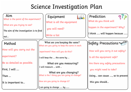 Science Investigation Plan | Teaching Resources