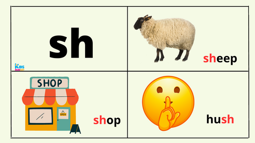 SH, CH , TH ACTIVITY CARDS | Teaching Resources