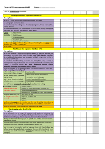 WRITING ASSESSMENT GRIDS ON ONE PAGE! | Teaching Resources