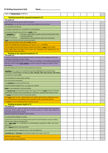 WRITING ASSESSMENT GRIDS ON ONE PAGE! | Teaching Resources
