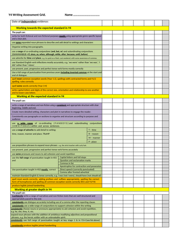 WRITING ASSESSMENT GRIDS ON ONE PAGE! | Teaching Resources