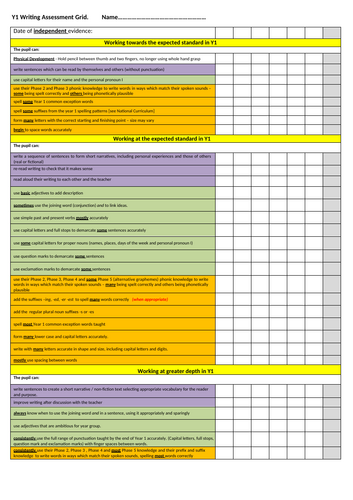 WRITING ASSESSMENT GRIDS ON ONE PAGE! | Teaching Resources