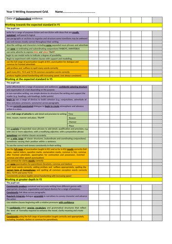 WRITING ASSESSMENT GRIDS ON ONE PAGE! | Teaching Resources
