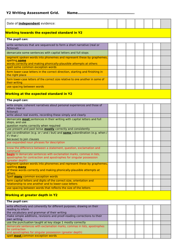 WRITING ASSESSMENT GRIDS ON ONE PAGE! | Teaching Resources