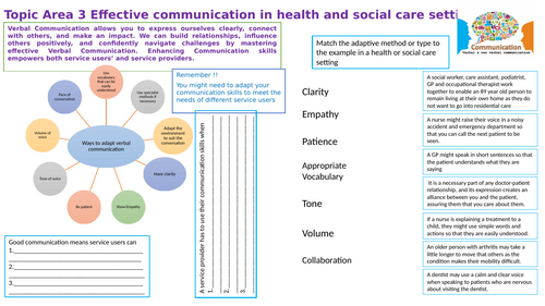 OCR Health and Social Care R032 TA3.1&3.2 Revision Mat | Teaching Resources