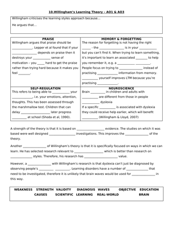 AQA GCSE Psychology: Paper 1 - Development BUNDLE | Teaching Resources