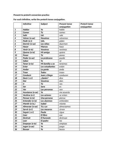 Present to preterit conversion practice | Teaching Resources