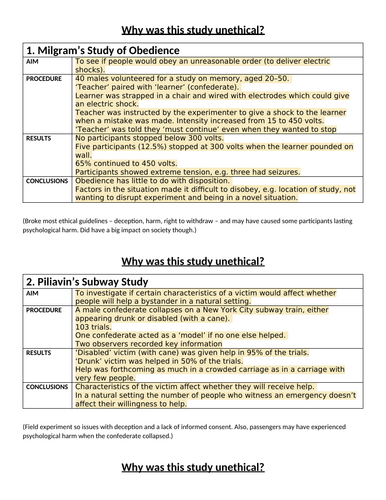 AQA GCSE Psychology: Paper 1 - Research Methods BUNDLE | Teaching Resources