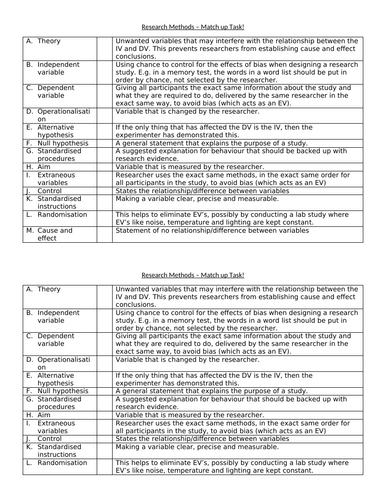 AQA GCSE Psychology: Paper 1 - Research Methods BUNDLE | Teaching Resources