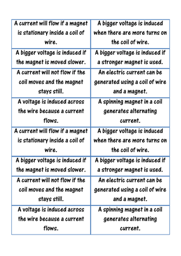 Electromagnetic Induction True or False Card Sort | Teaching Resources