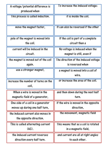 Electromagnetic Induction Sequencing Card Sort Activity | Teaching ...