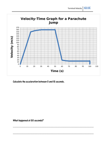Terminal Velocity Worksheet | Teaching Resources