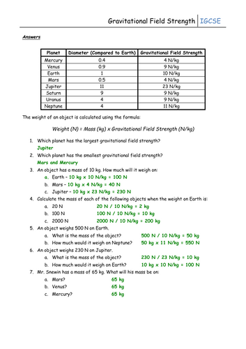 Gravitational Field Strength Calculations Worksheet | Teaching Resources