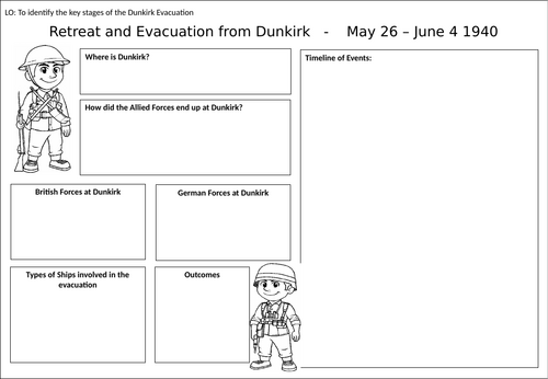 Evacuation of Dunkirk worksheet and information | Teaching Resources