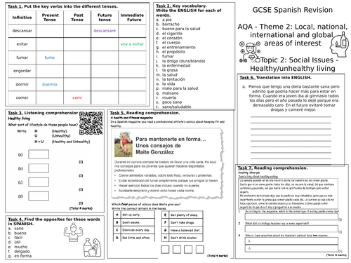 GCSE Spanish (AQA) Theme 2 Topic 2 Healthy & Unhealthy Lifestyle ...