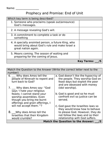 8.2 Prophecy and Promise: End of Unit/Amnesty International's Write for ...
