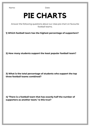 Creating Pie Charts - Year 6 | Teaching Resources Creating Pie Charts - Year 6 | Teaching Resources