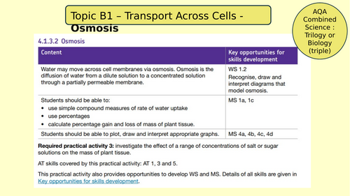 AQA GCSE Biology Osmosis - full theory and required practical ...
