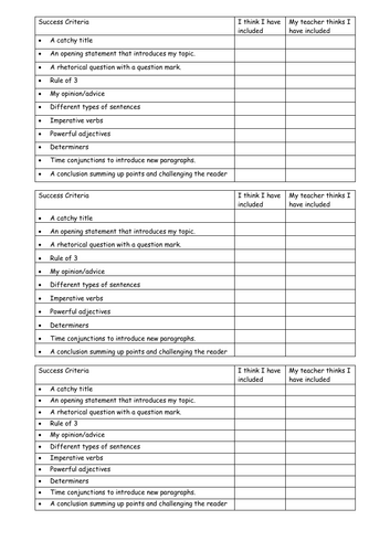 Success Criteria for Different Writing Genres | Teaching Resources
