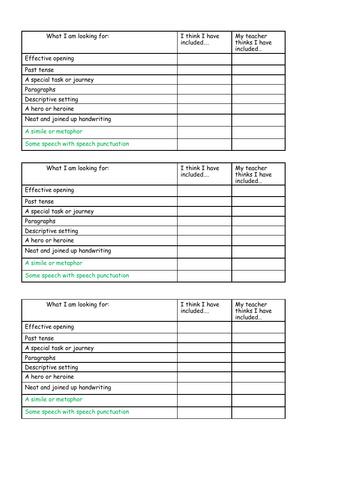 Success Criteria for Different Writing Genres | Teaching Resources